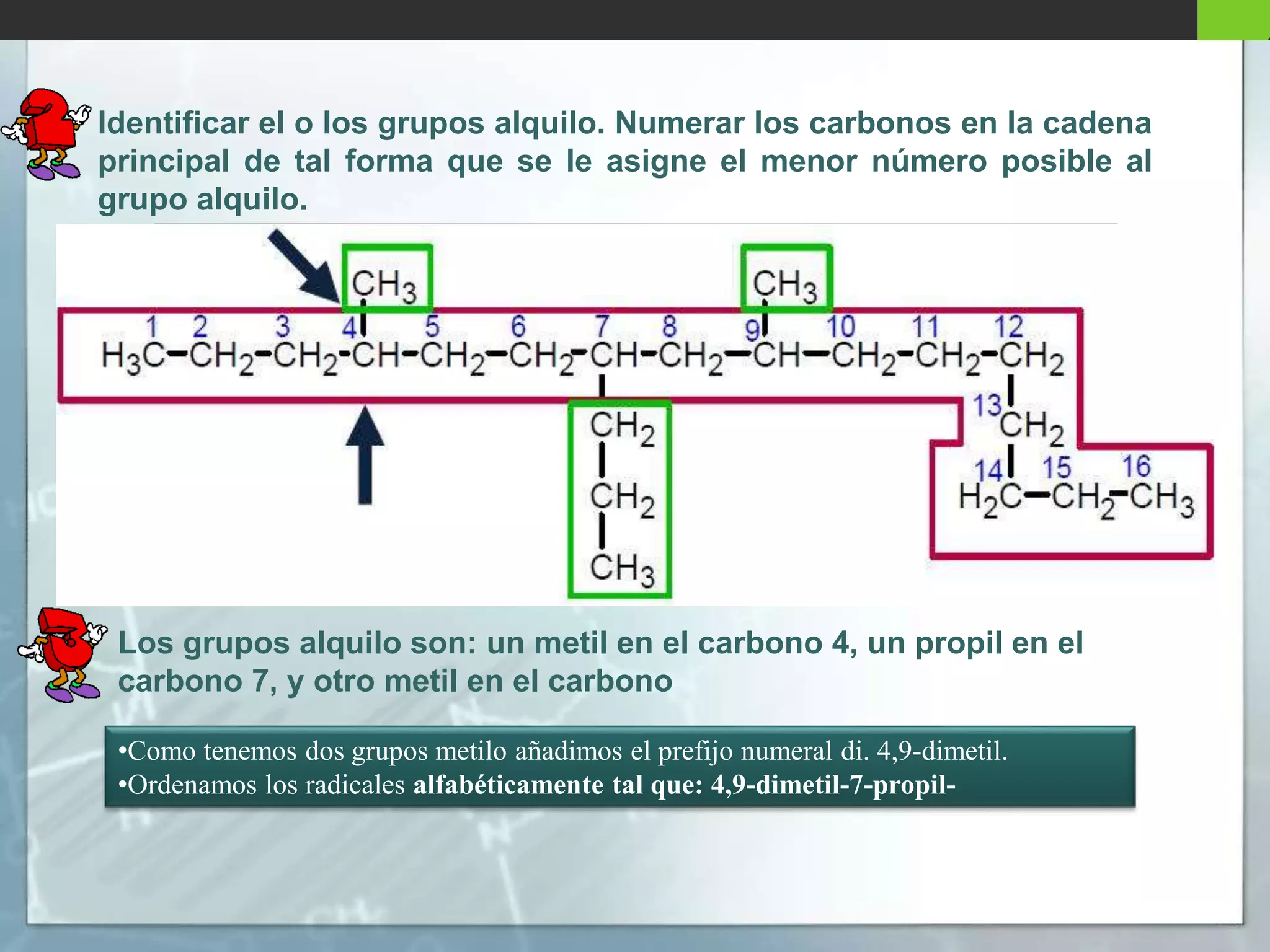 nomenclatura de alcanos | PPTX