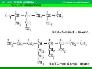 Hidrocarburos alcanos | PPT