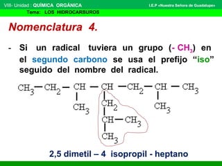Hidrocarburos alcanos | PPT