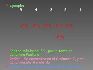 Hidrocarburos 2° medio | PPT