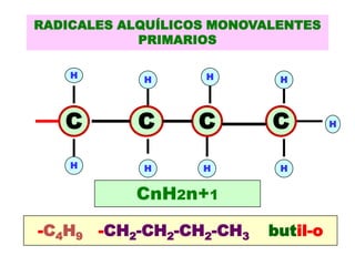 Hidrocarburos alcanos | PPTX