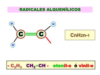 Hidrocarburos alcanos | PPTX