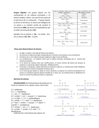 Hidrocarburos alcanos, alquenos y alquinos | DOC