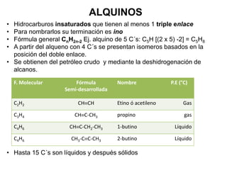 Hidrocarburos alifaticos. | PPTX | Chemistry | Science