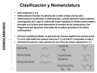 Hidrocarburos alifaticos. | PPTX | Chemistry | Science