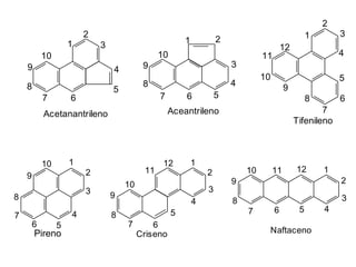 Hidrocarburos aromáticos | PPT