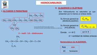 HIDROCARBUROS I.pptx