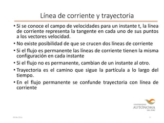 Hidrocinematica clasificasion de loss fluidos -lineas de corriente ...