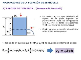 hidrodinámica.pptx