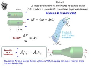 Hidrodinámica Bernoulli conceptos de fluidos para ingenieros | PPT