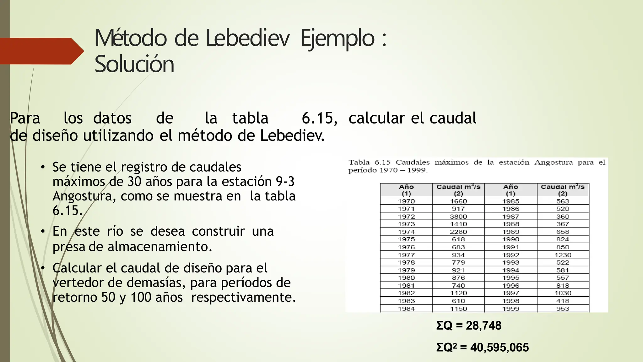 hidrologia de ingenieria civil metodos de mash | PPTX