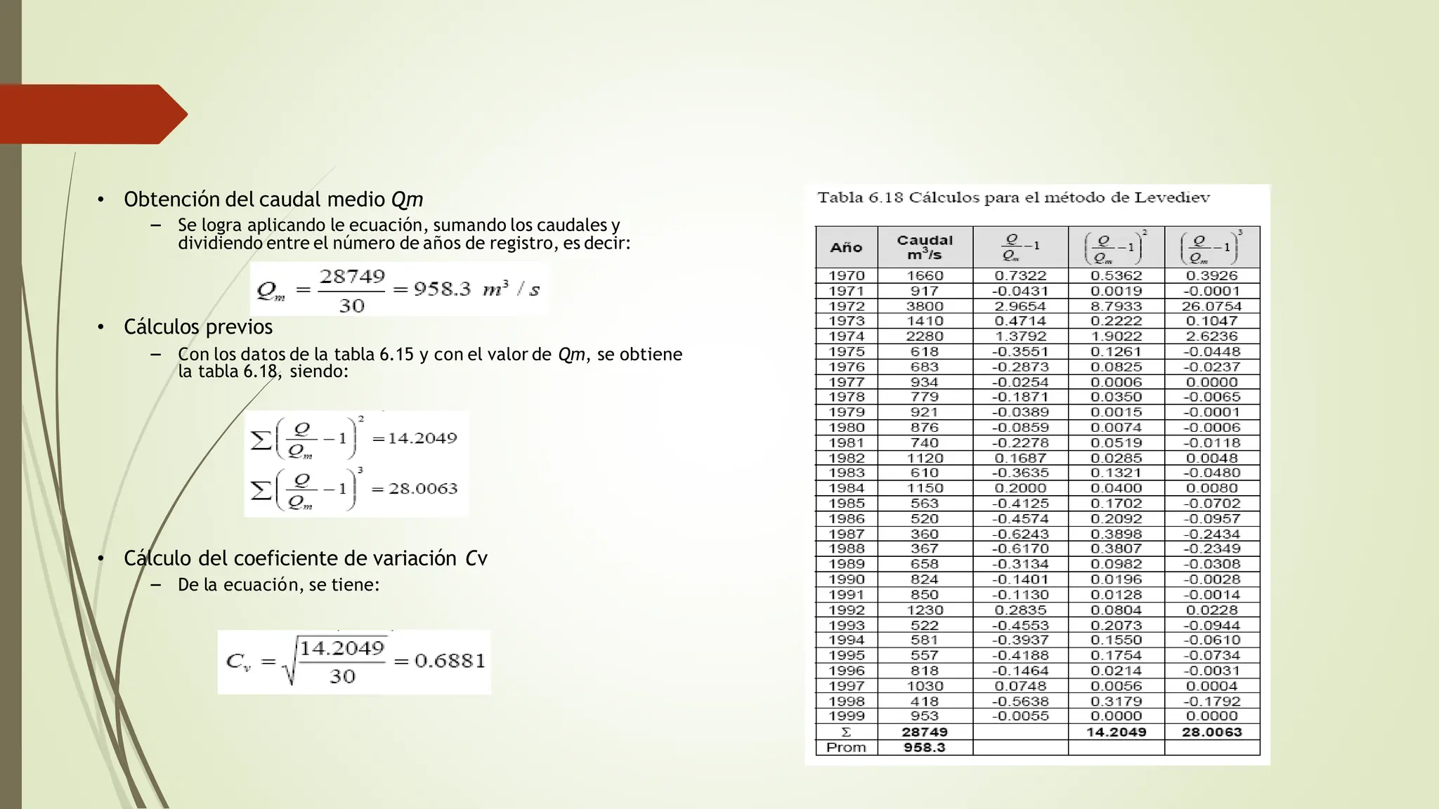 hidrologia de ingenieria civil metodos de mash | PPTX