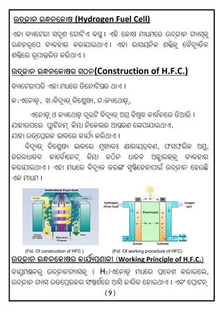 Hydrogen fuel cell, a science project. | PDF