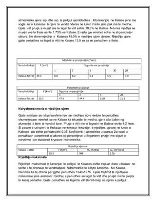 Hidrogjeografi | DOCX