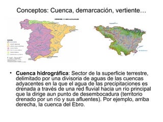 Hidrografía clase 2014-2015 | PPT
