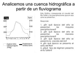 Hidrografía de chile | PPT
