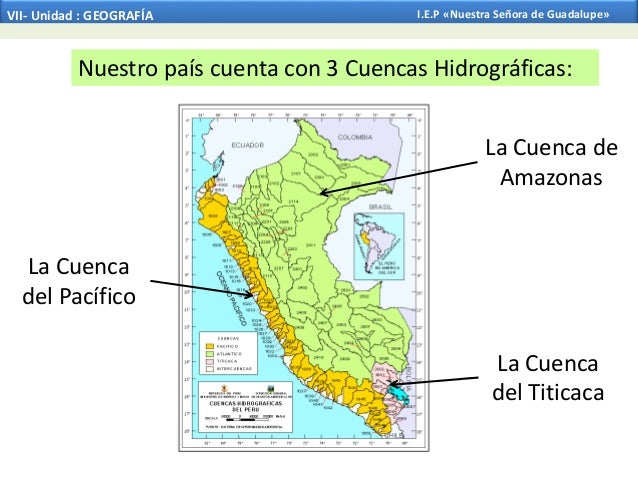 Hidrografía del perú