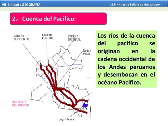 Hidrografia De Peru