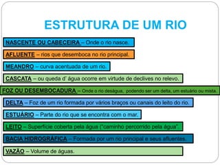 Hidrografia | PDF