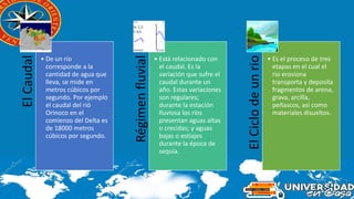 Hidrografia | PDF