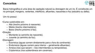 AcabnjinaHidrografia Brasileira.pptx.pdf
