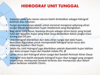 Hidrograf unit tunggal | PPTX
