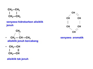 Hidrokarbon-1 | PPT