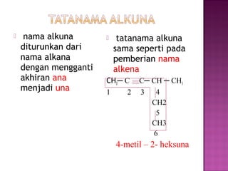 Hidrokarbon | PPT