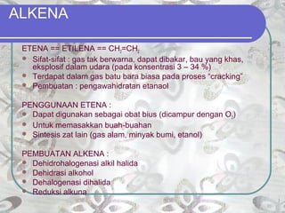 Hidrokarbon | PPT