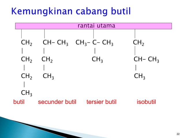 hidrokarbon-160824130420.pdf