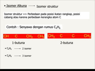 hidrokarbon-2-alkena.ppt