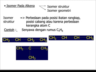 hidrokarbon-2-alkena.ppt