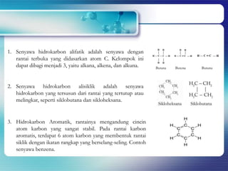 HIDROKARBON.pptx