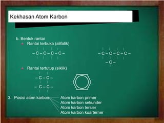 HIDROKARBON.ppt