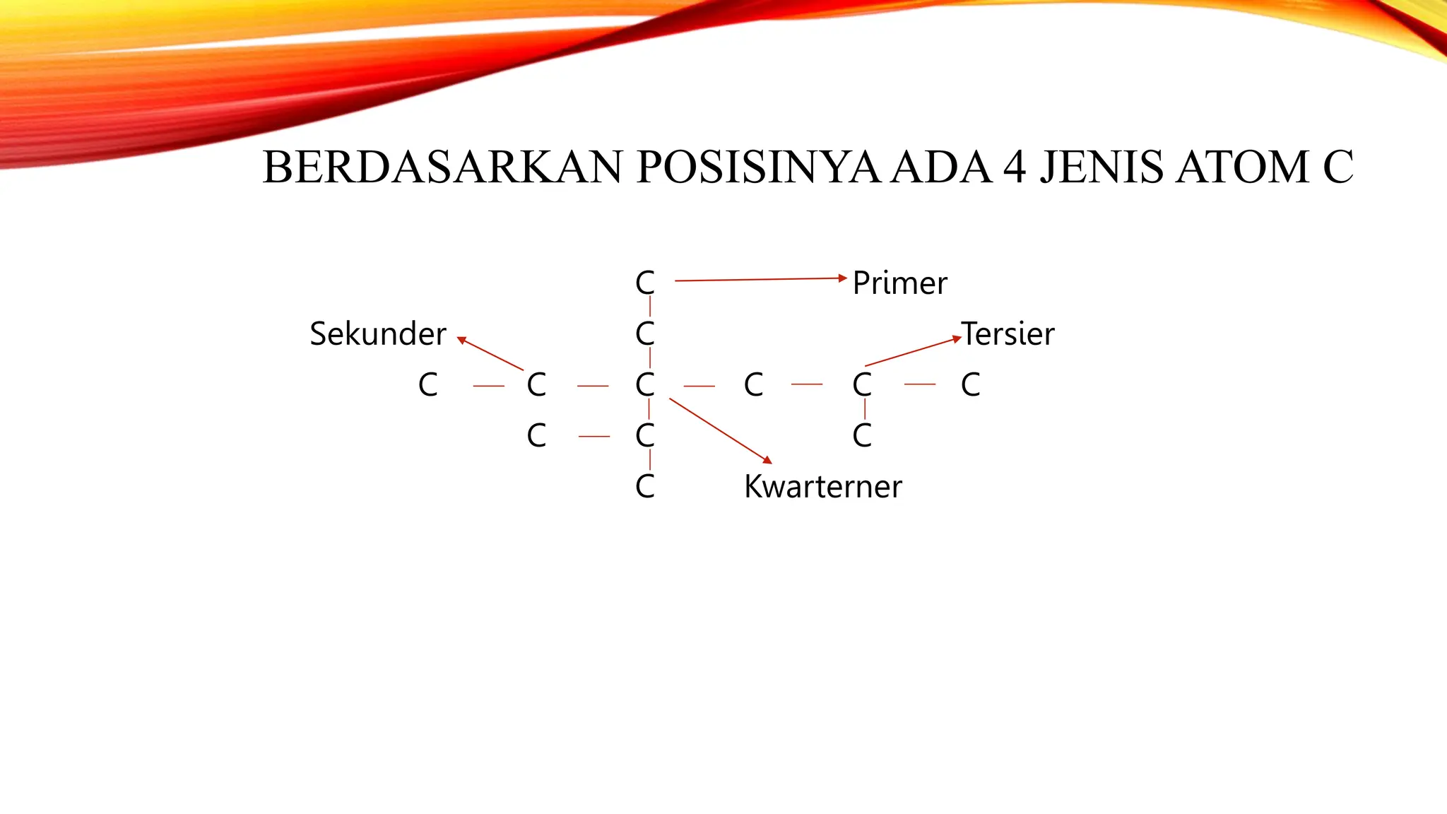 HIDROKARBON .pptx menjekaskan tentang hidrokarbon | PPTX