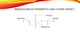 HIDROKARBON .pptx menjekaskan tentang hidrokarbon | PPT