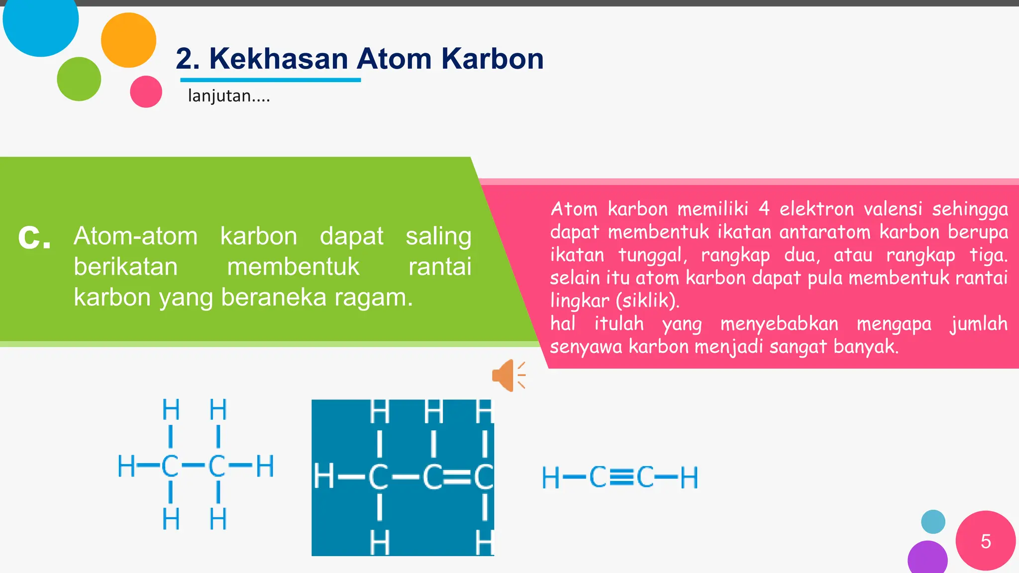 SENYAWA HIDROKARBON DAN TURUNANNYA.pptx