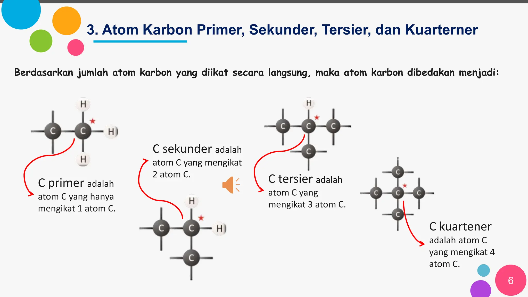 SENYAWA HIDROKARBON DAN TURUNANNYA.pptx