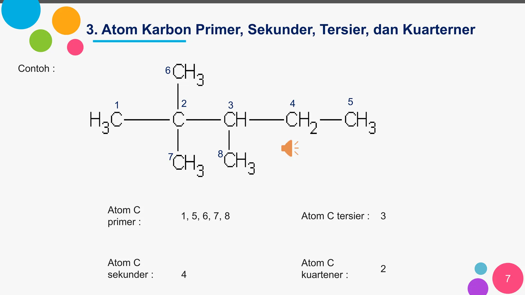 SENYAWA HIDROKARBON DAN TURUNANNYA.pptx