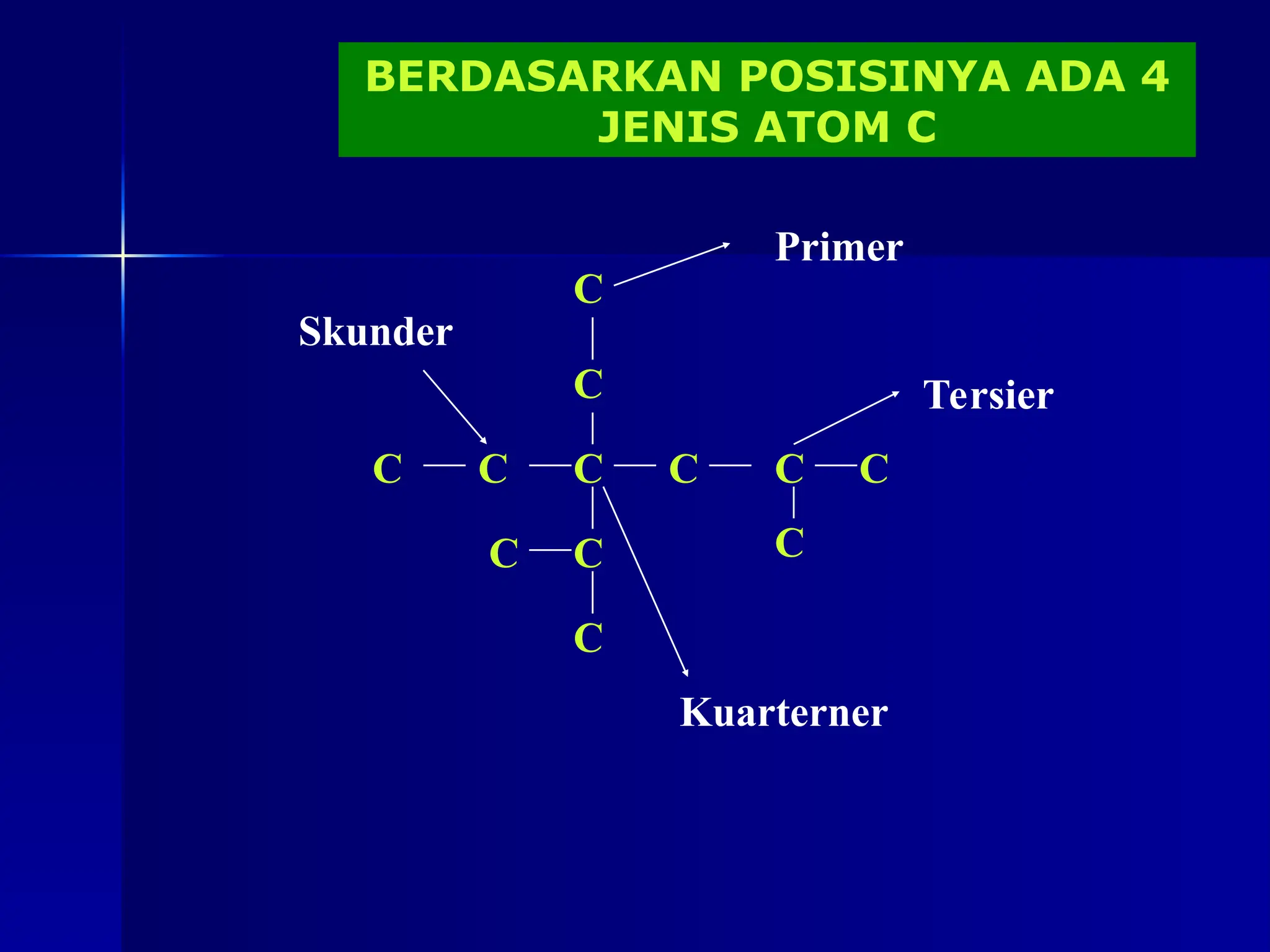 Hidrokarbon : Kekhasan alkana alkena alkuna.ppt