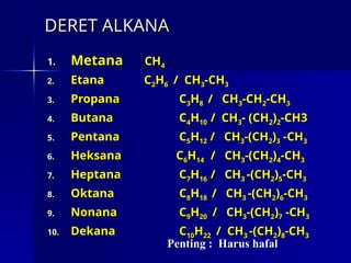 Hidrokarbon : Kekhasan alkana alkena alkuna.ppt