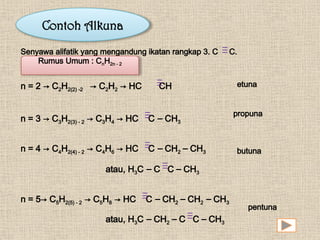 Materi Hidrokarbon untuk pembelajaran kimia | PPTX