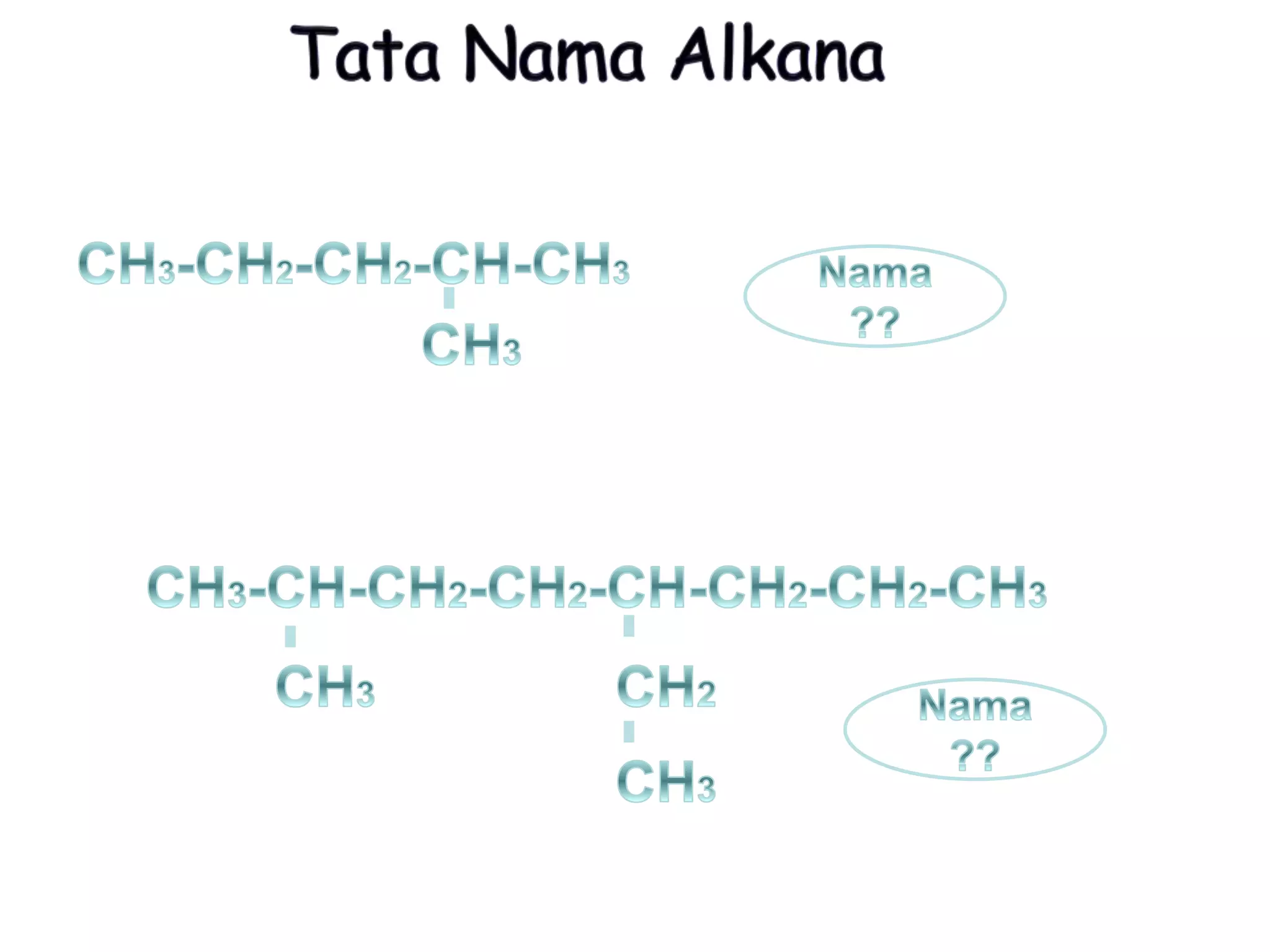 HIDROKARBON -2 TATA NAMA SENYAWA ALKANA | PPT