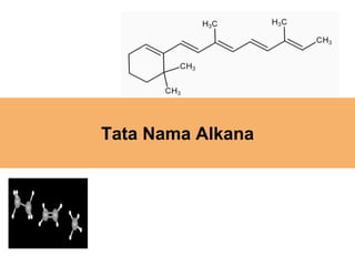 HIDROKARBON -2 TATA NAMA SENYAWA ALKANA | PPT