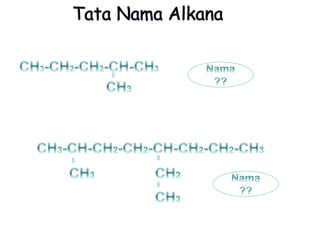 HIDROKARBON -2 TATA NAMA SENYAWA ALKANA | PPT