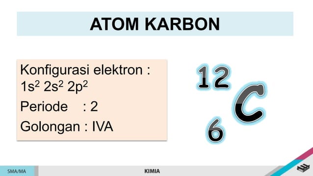 Penggolongan dan Sifat Senyawa Hidrokarbon.pptx