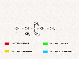 hidrokarbon intan FIX 2.ppt