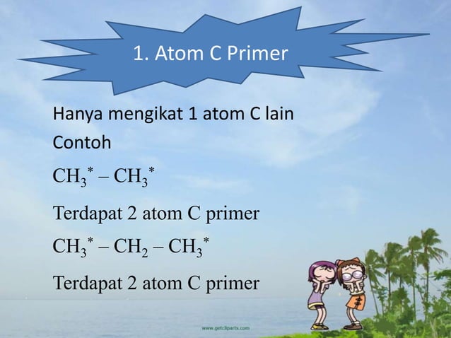 hidrokarbon intan FIX 2.ppt