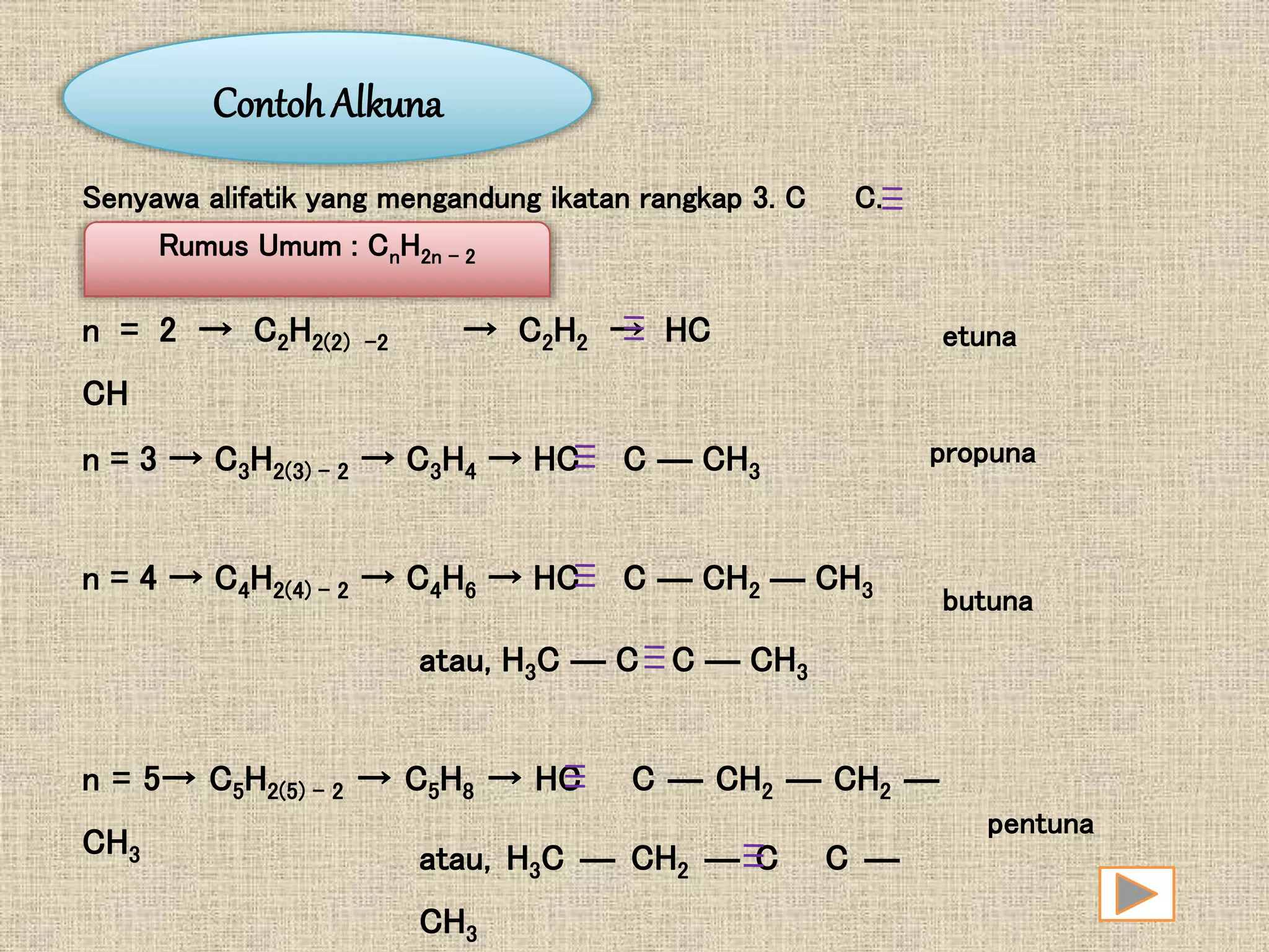 Hidrokarbon it | PPTX