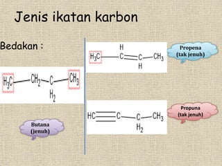 Hidrokarbon it | PPT